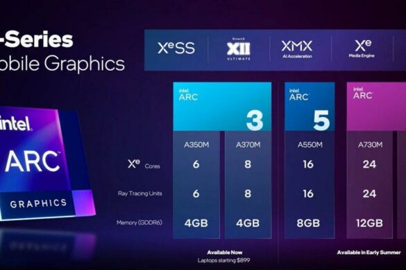 Shader Model 6.6, améliorations des performances du GPU de jeu - SOS ...