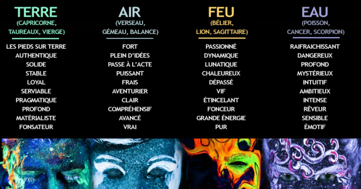 Qui est le plus fort entre l’air et l’eau ? – SOS Ordinateurs : Guides ...