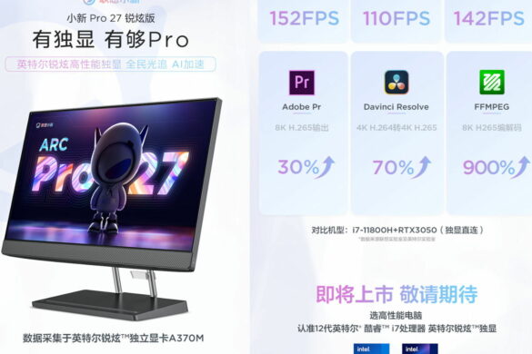 définition, fonctionnalités et comment l'utiliser sur les moniteurs de ...